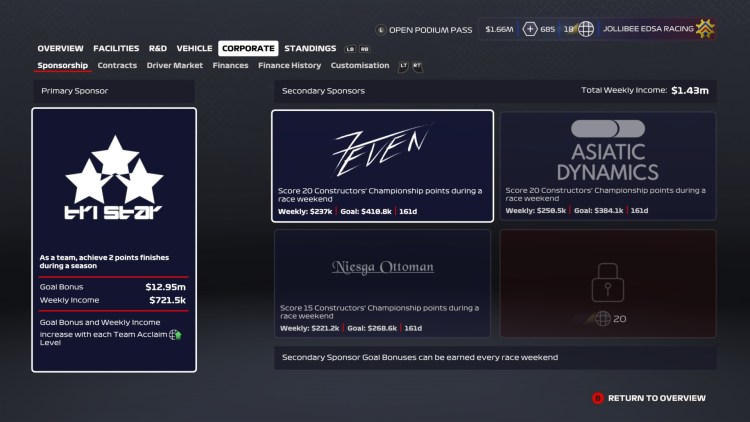 F1 2020: MyTeam guide - The best sponsors