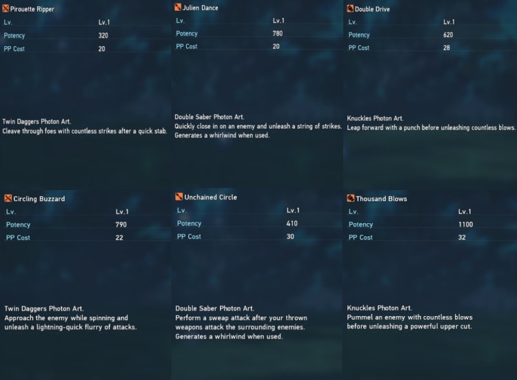 PSO2 New Genesis - Fighter class guide: Weapons, skills, and playstyle