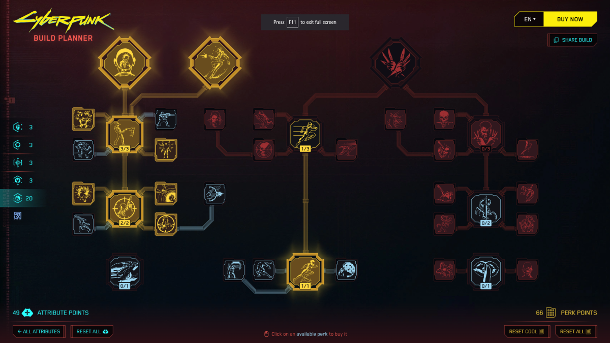 The 5 best Cyberpunk 2077 2.0 builds