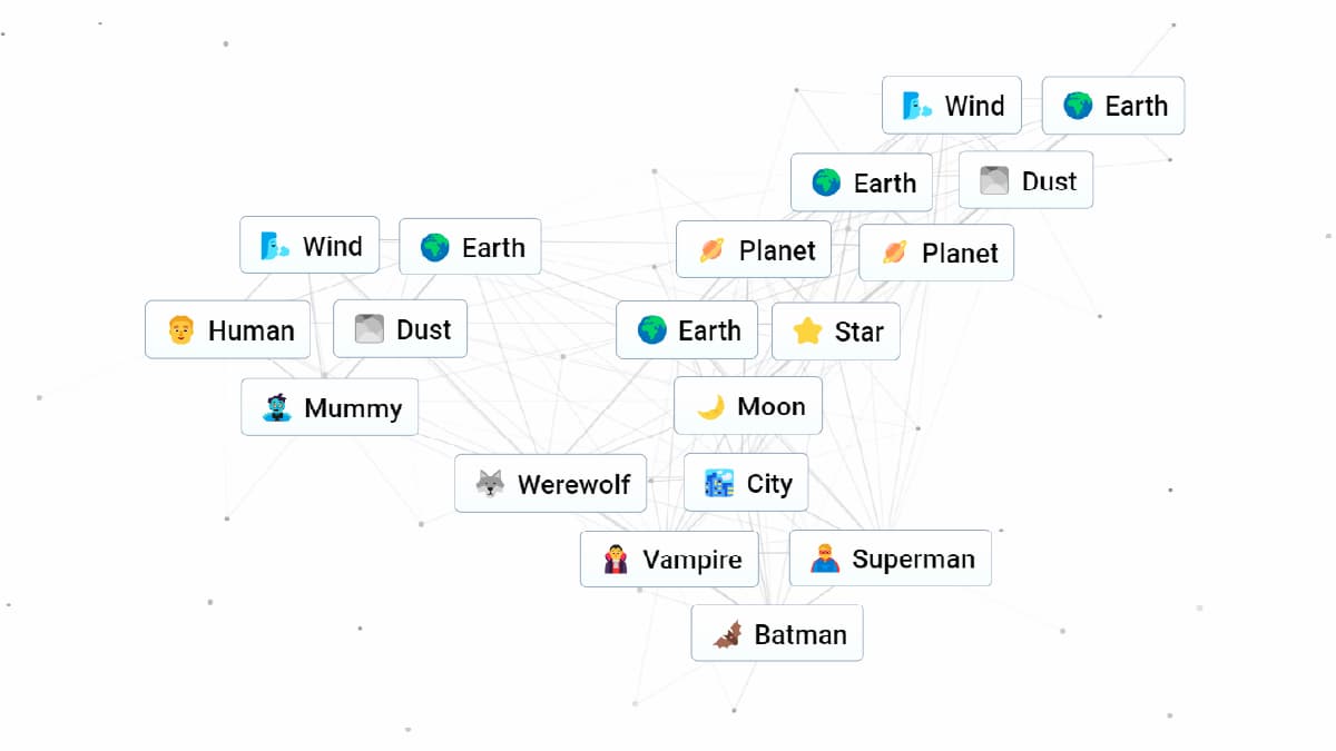 Come Realizzare Batman In Infinite Craft Sitiopedia Come Realizzare Batman In Infinite Craft Sitiopedia