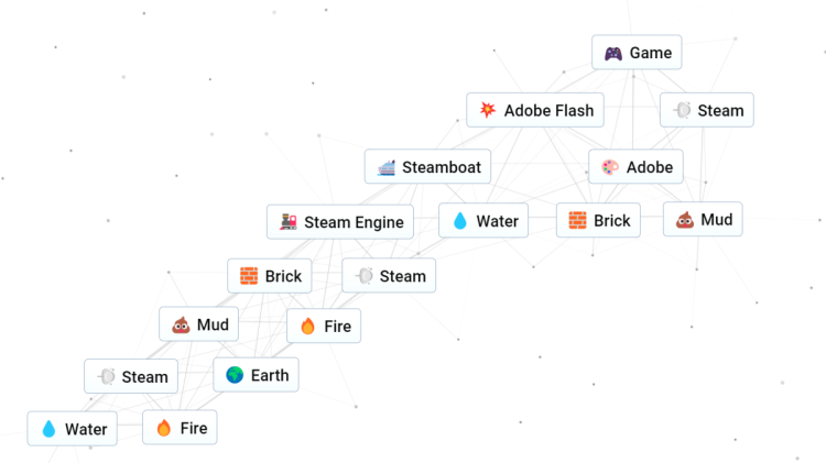 How to make PlayStation and Xbox in Infinite Craft