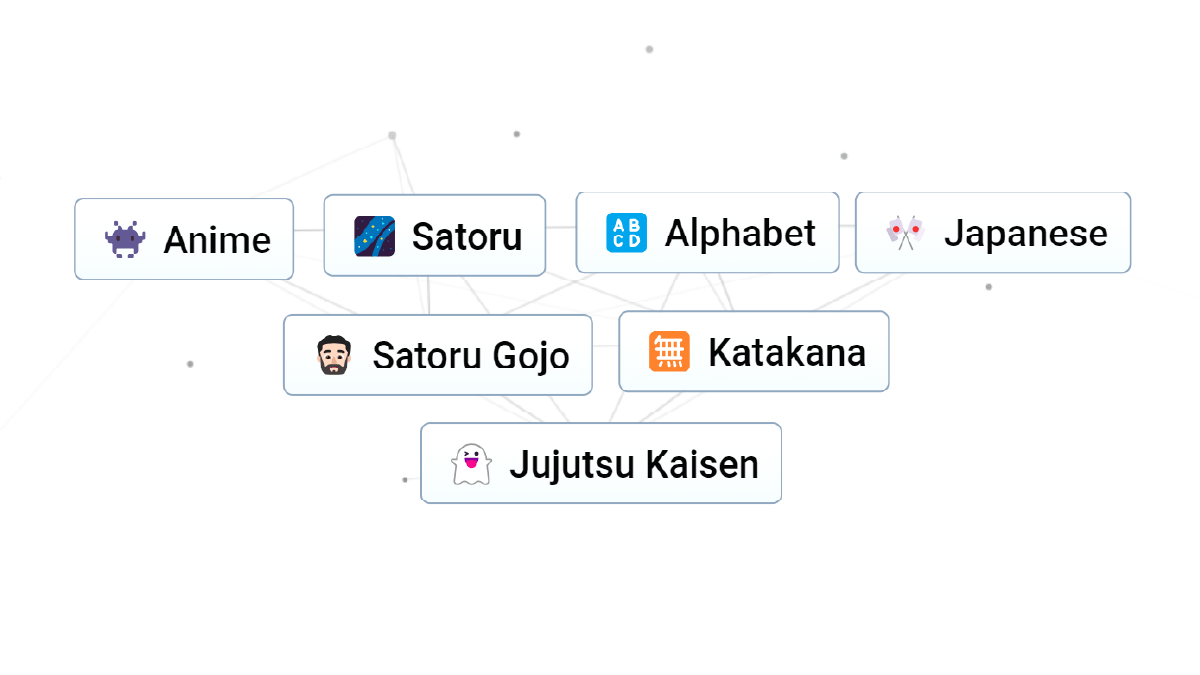 How To Make Jujutsu Kaisen In Infinite Craft How To Make Jujutsu Kaisen In Infinite Craft